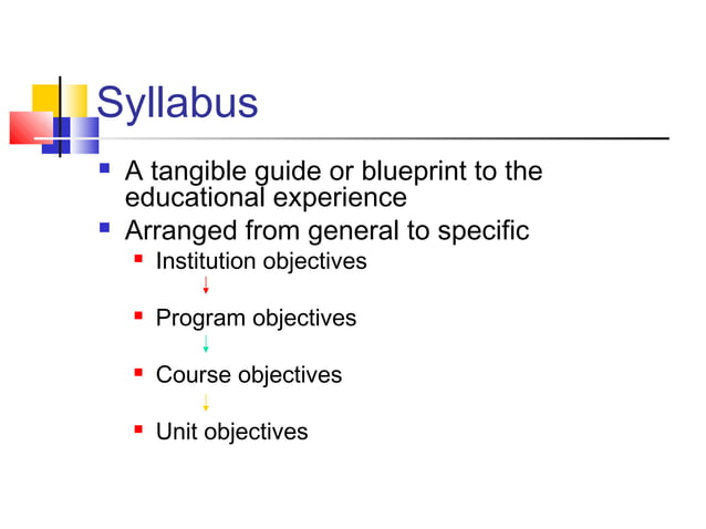 Syllabus development power point | PPT