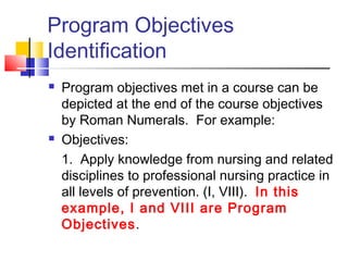 Syllabus development power point | PPT