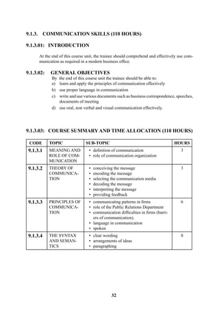 Syllabus diploma ict [1](1) | PDF