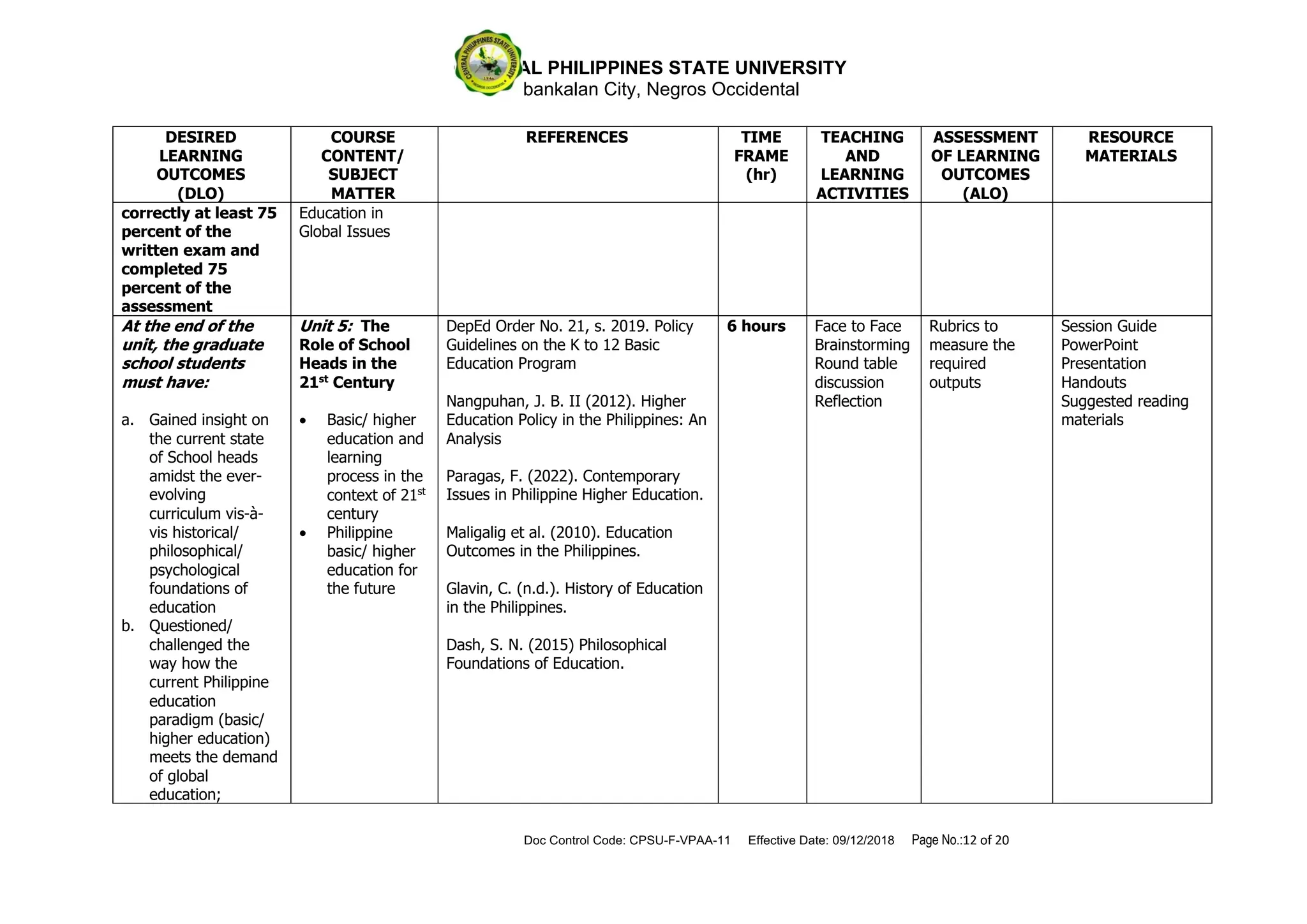 Syllabus_ED 202_Foundation of Education.pdf