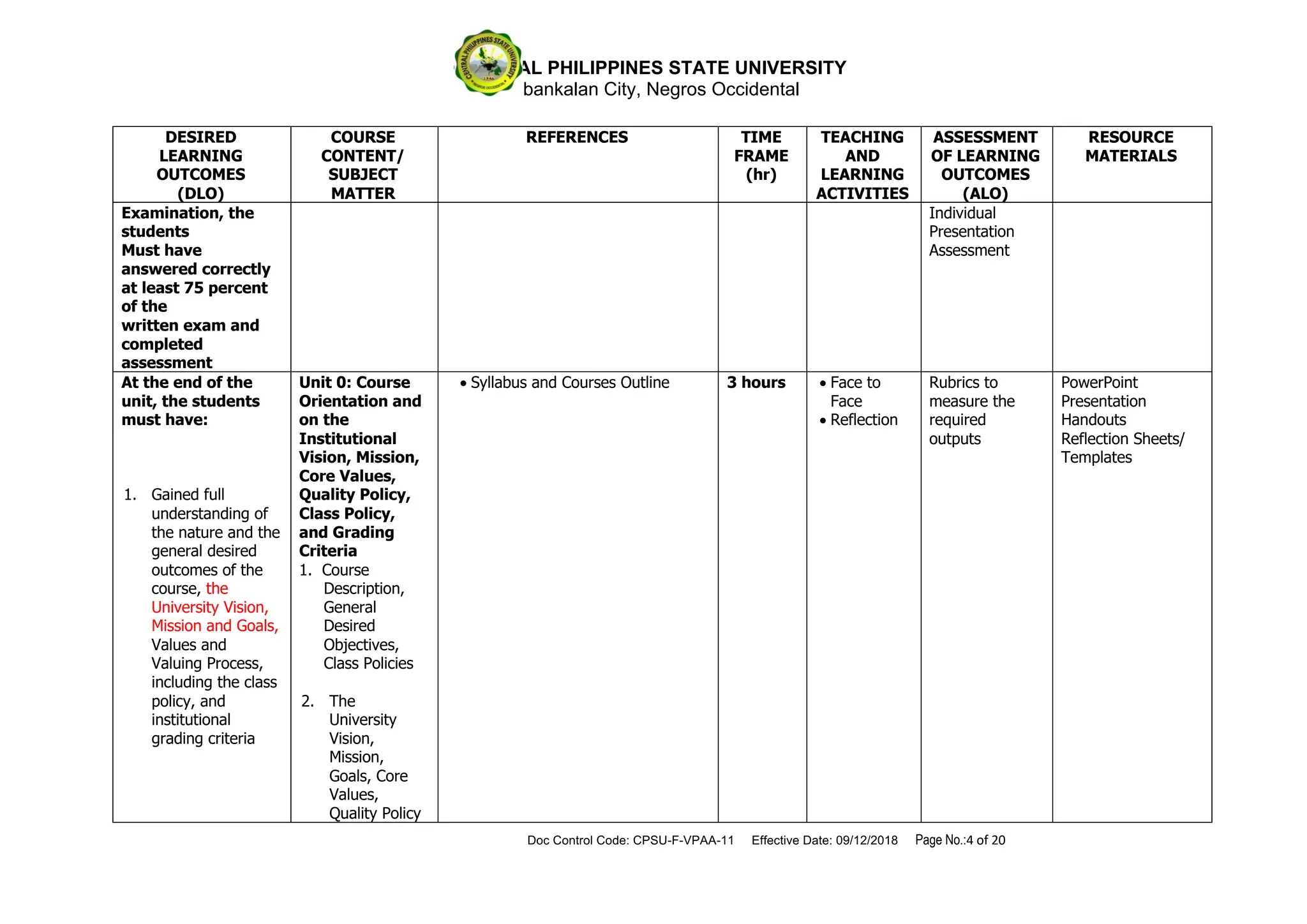 Syllabus_ED 202_Foundation of Education.pdf