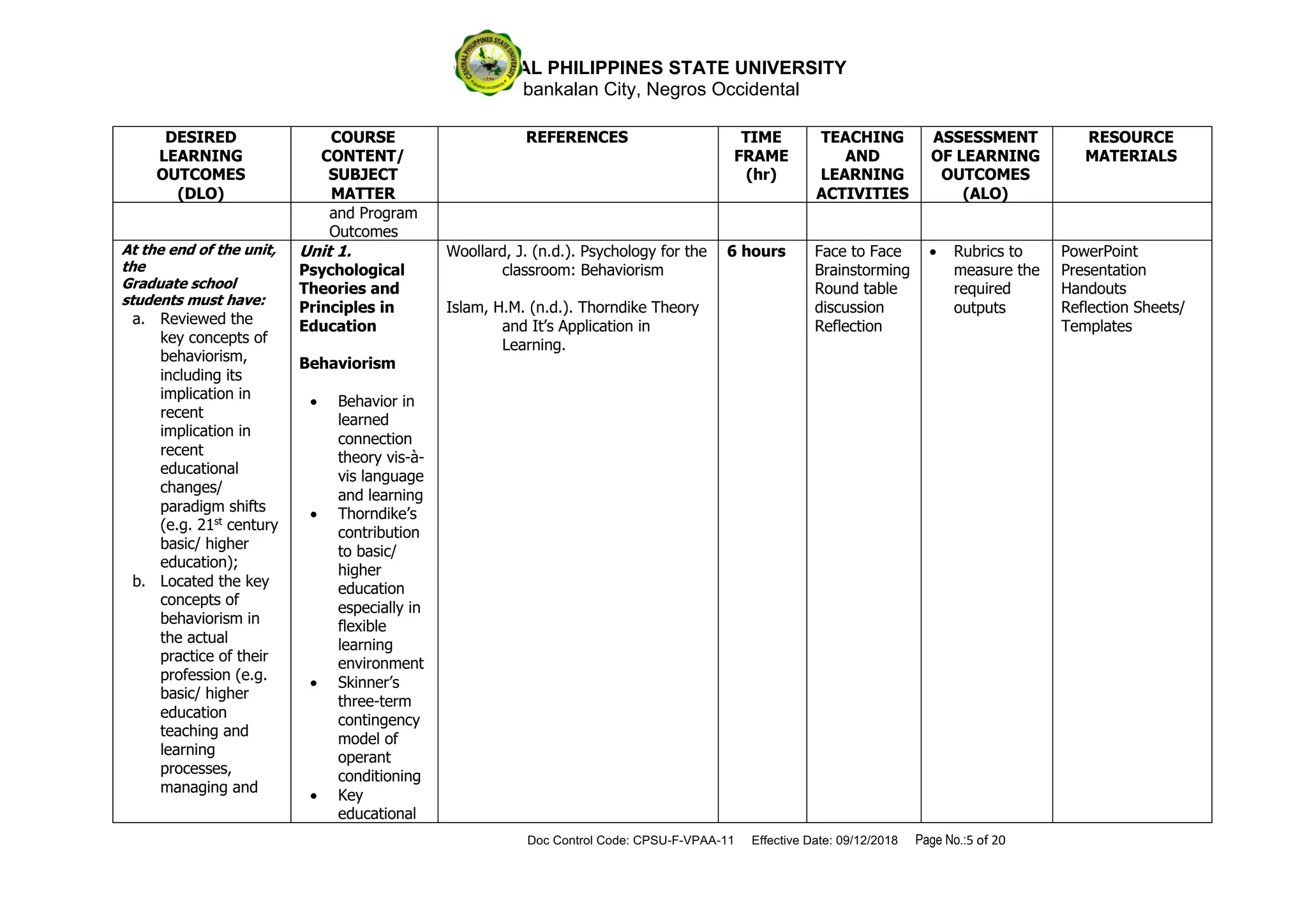 Syllabus_ED 202_Foundation of Education.pdf