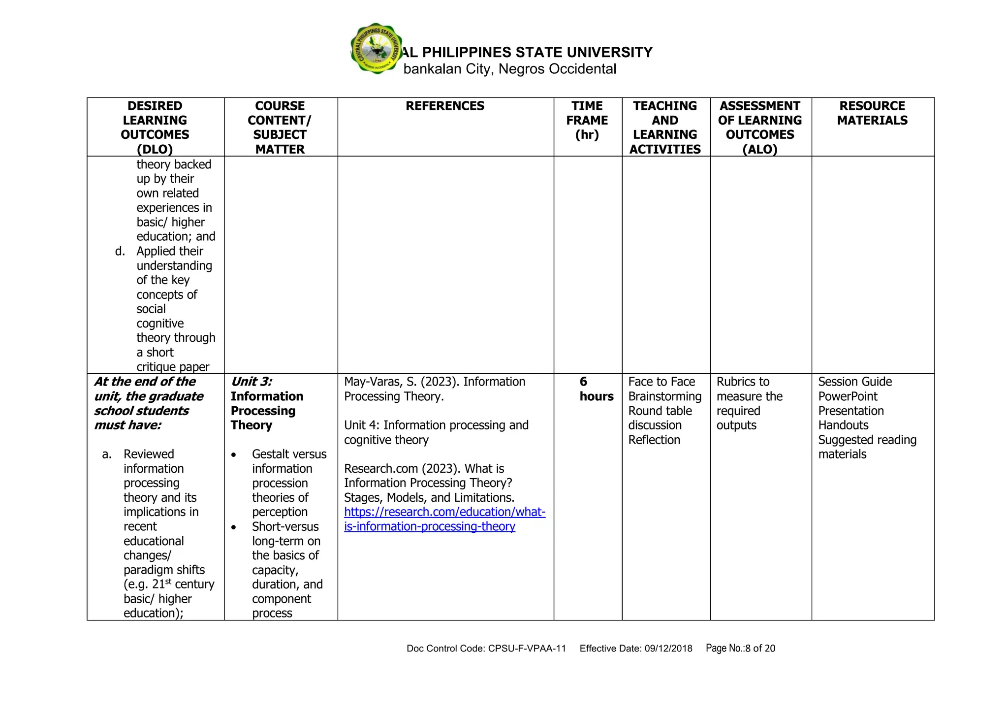Syllabus_ED 202_Foundation of Education.pdf