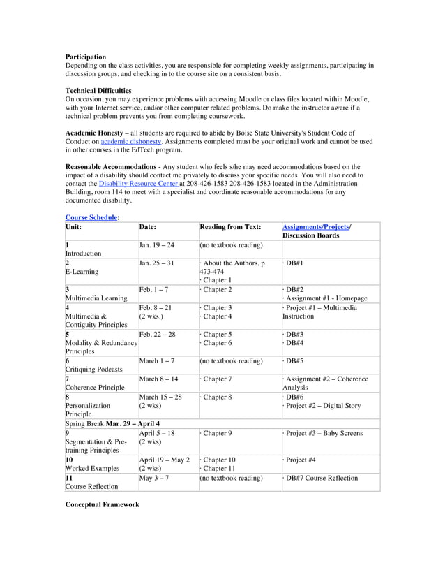 Syllabus edtech 513 | PDF