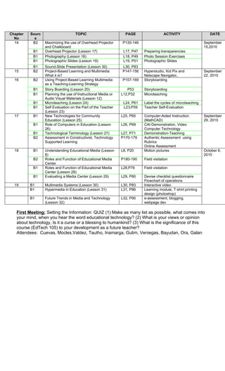 Syllabus (edtech 105 a realingment of reports) | DOC