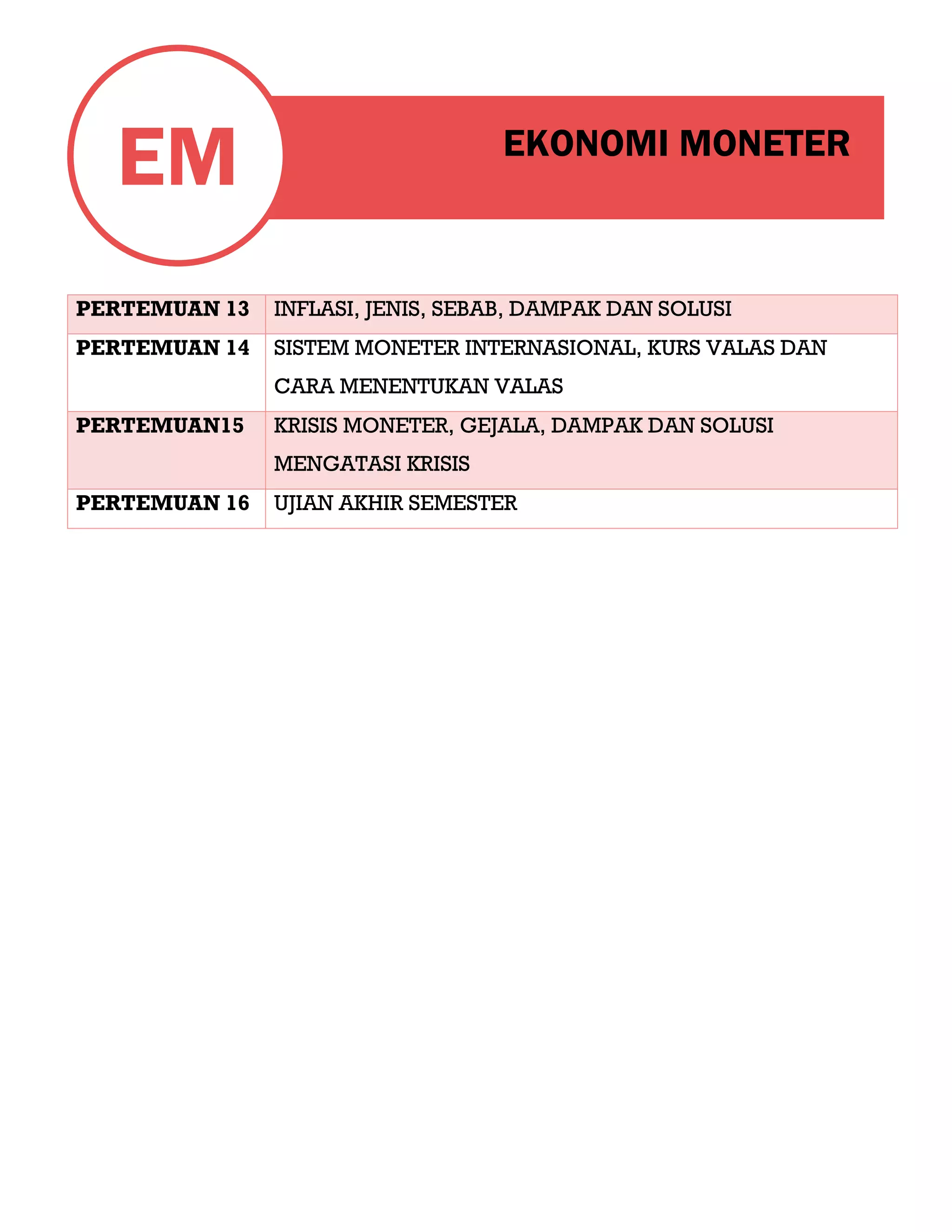 Syllabus Ekonomi Moneter | PDF