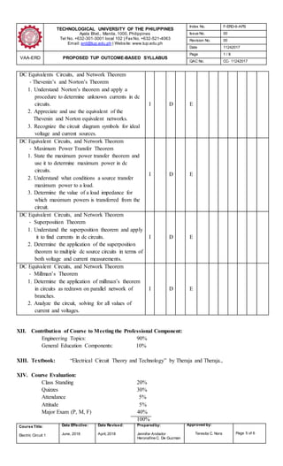 Syllabus (electrical circuit 1) | DOCX