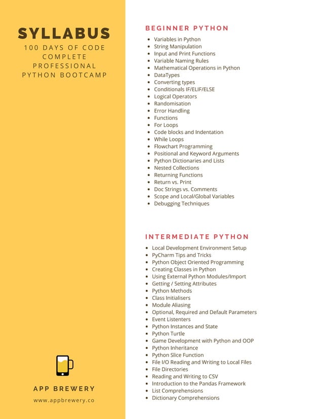Syllabus+for+100+Days+of+Python.pdf