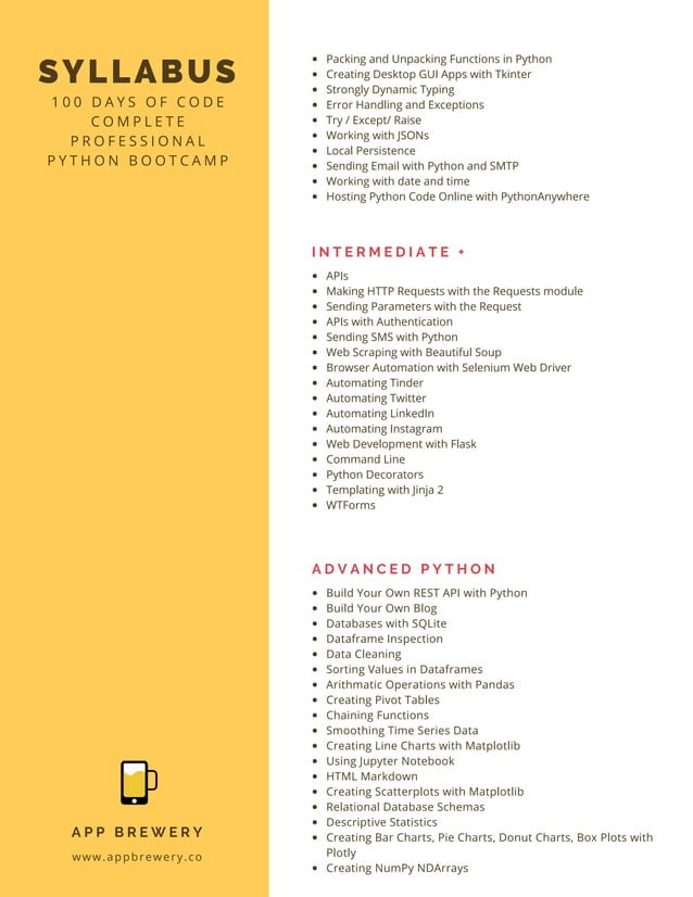 Syllabus+for+100+Days+of+Python.pdf