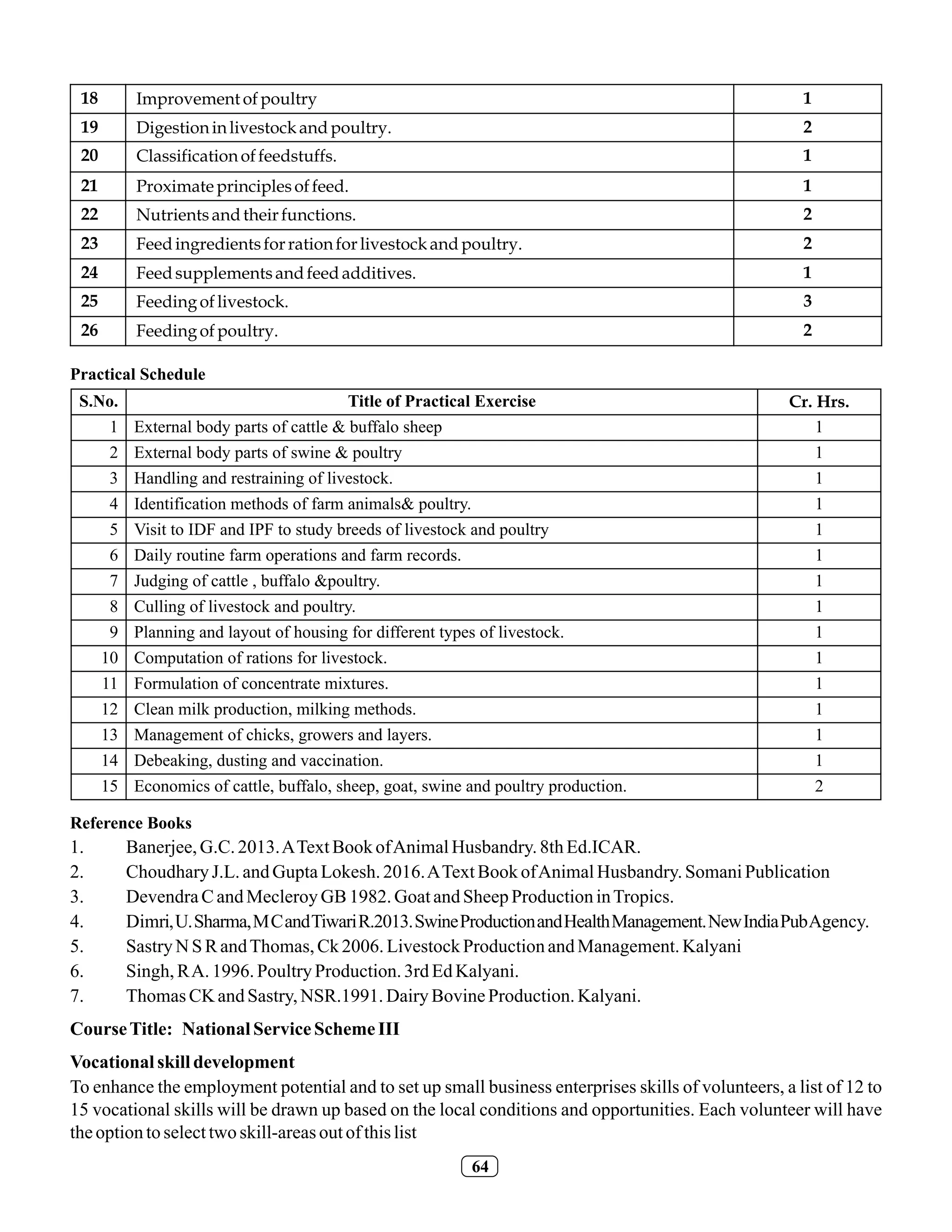 Syllabus for b.sc(hons.) ag. 2017.cdr 211 | PDF