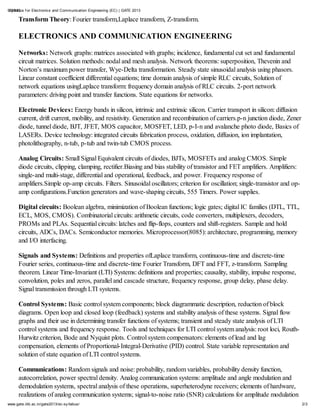 Syllabus for electronics and communication engineering (ec) gate 2013 | PDF