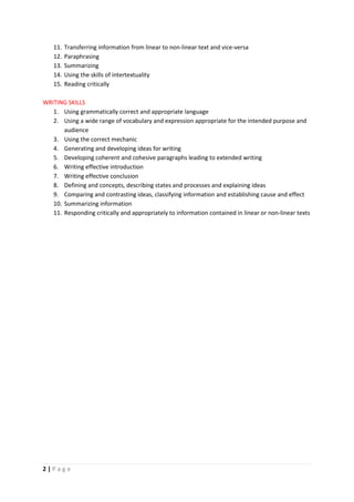 Syllabus for form 6 MUET NEW FORMAT | DOCX