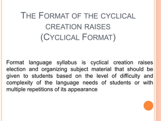 Syllabus format | PPT
