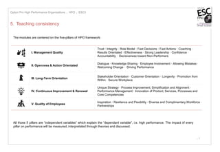 Syllabus global hpo | PPTX | Human Resources | Business