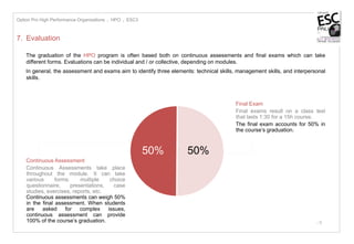 Syllabus global hpo | PPTX | Human Resources | Business