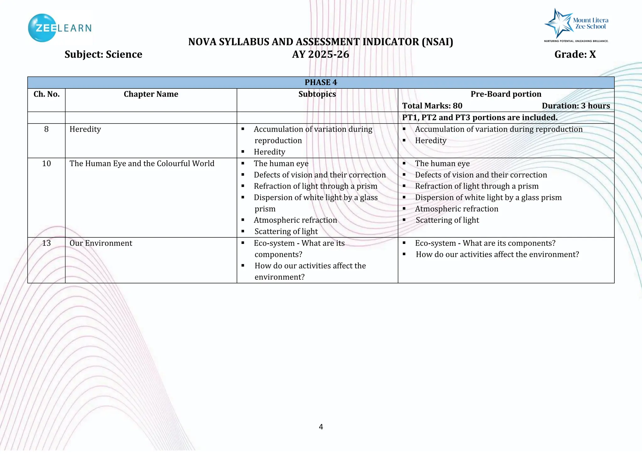 SYLLABUS GRADE- X.pdf fgvbbhbbhbbhbhhbbhh | PDF