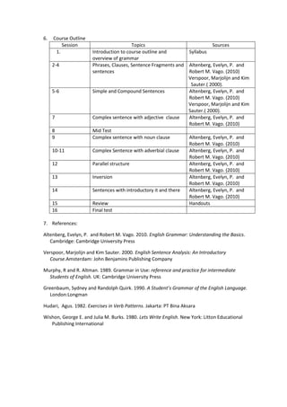 Syllabus grammar 2 | DOCX