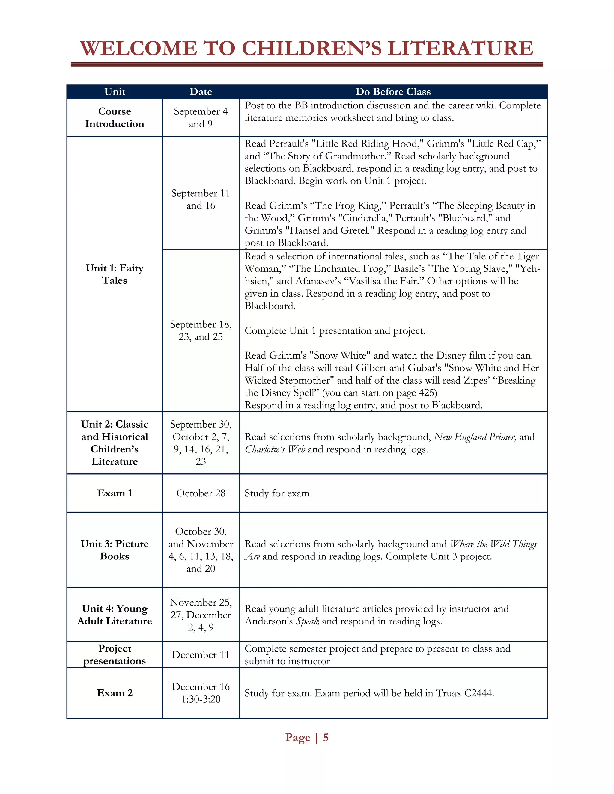 Syllabus graphic | PDF