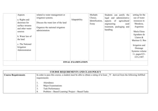 Syllabus in Agricultural Engineering.docx