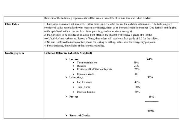 Syllabus in Agricultural Engineering.docx