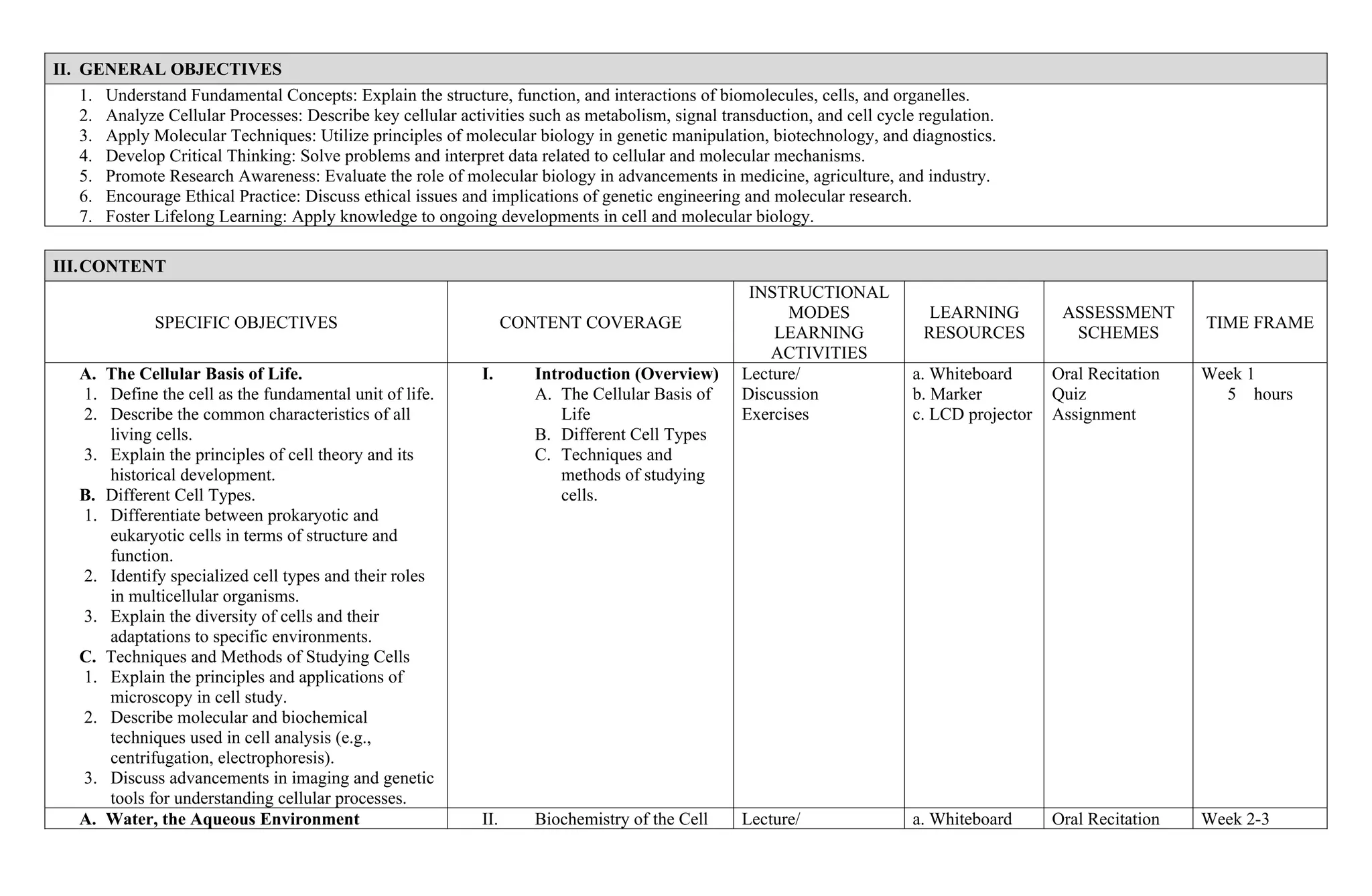 SYLLABUS IN CELL AND MOLECULAR BIOLOGY.docx
