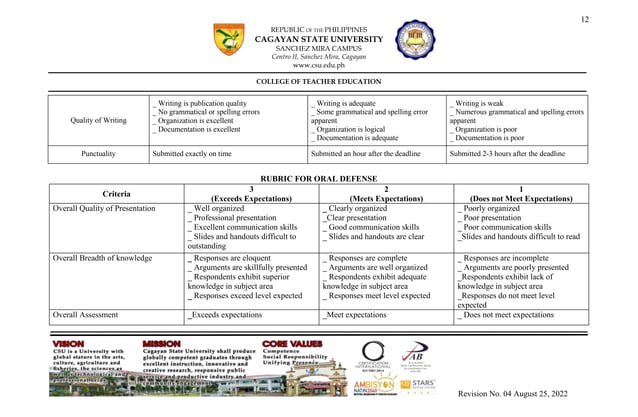 SYLLABUS IN EED RES 1 beed.docx | Undergraduate Education | College ...