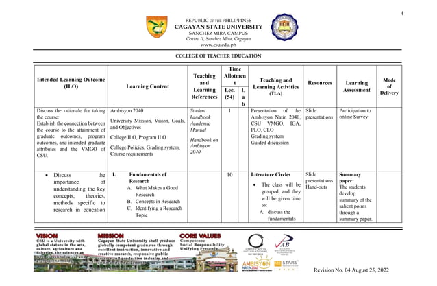 SYLLABUS IN EED RES 1 beed.docx | Undergraduate Education | College ...