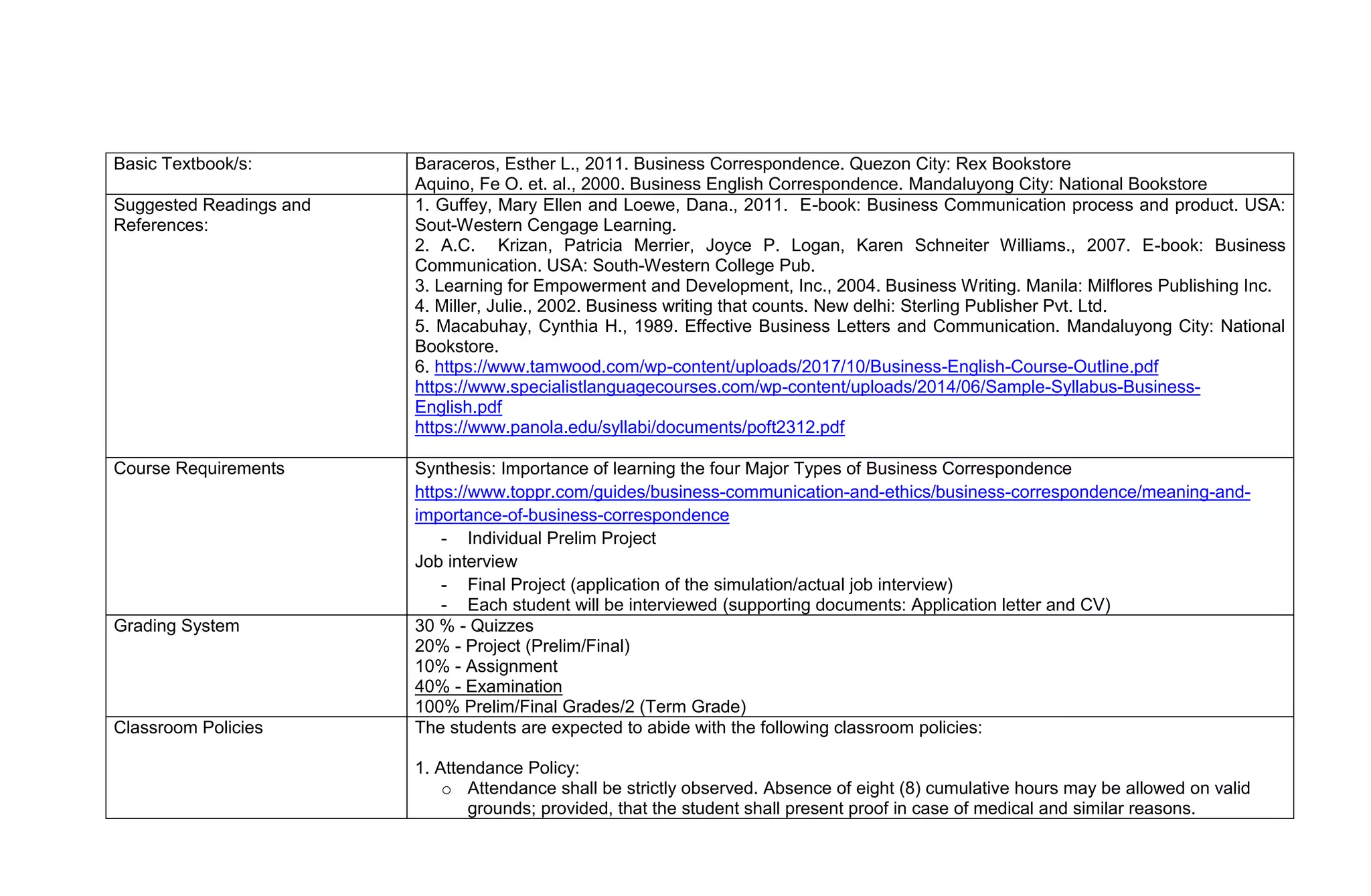 SYLLABUS IN ENGLISH CORRESPONDENCE.docx