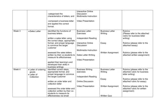SYLLABUS IN ENGLISH CORRESPONDENCE.docx