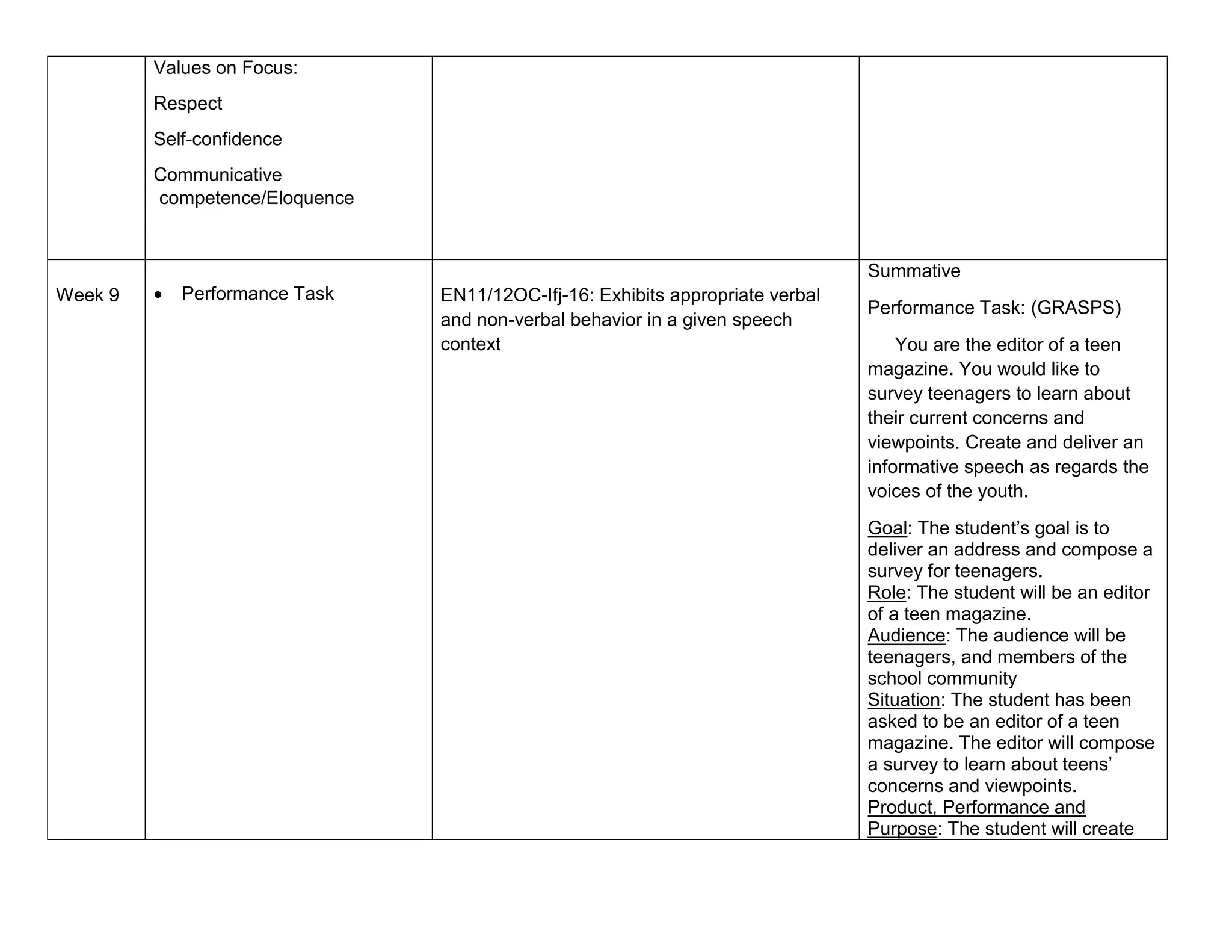 SYLLABUS IN ORAL COMMUNICATION IN CONTEXT.pdf