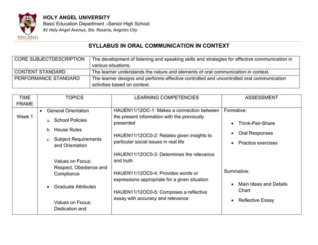 SYLLABUS IN ORAL COMMUNICATION IN CONTEXT.pdf | Educational Assessment ...