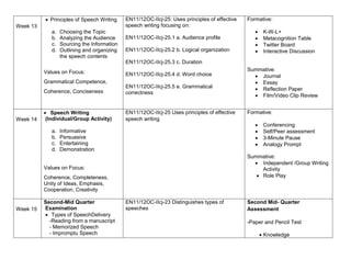 SYLLABUS IN ORAL COMMUNICATION IN CONTEXT.pdf
