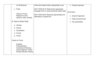 SYLLABUS IN ORAL COMMUNICATION IN CONTEXT.pdf