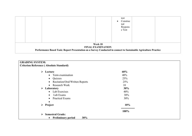 Syllabus in Swine National Certificate (NCII) New Format.docx ...