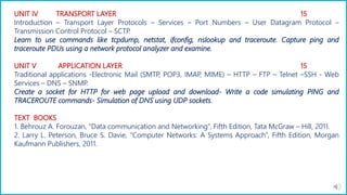 computer networks Syllabus Introduction.pptx