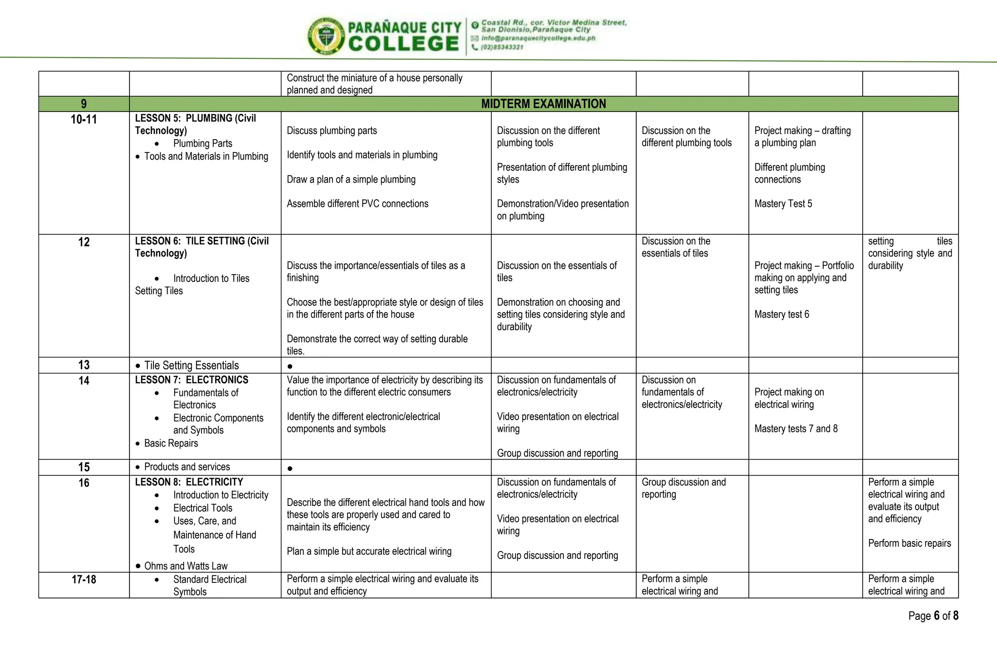 SYLLABUS INTRODUCTION TO INDUSTRIAL ARTS (IA).docx