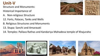 Syllabus_MA, Sem.II_Material Remains as Source of Ancient Indian ...