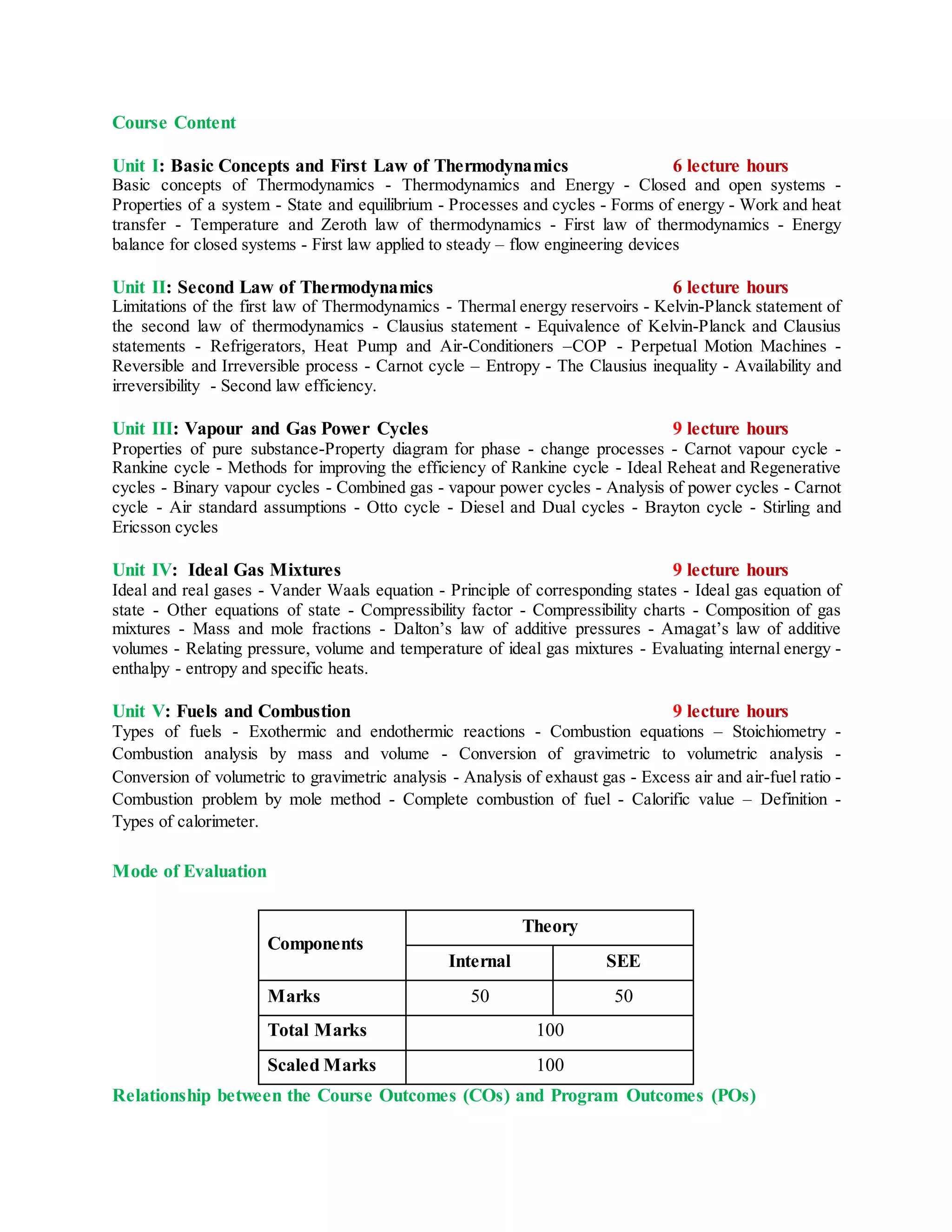 Syllabus of engineering thermodynamics | DOCX