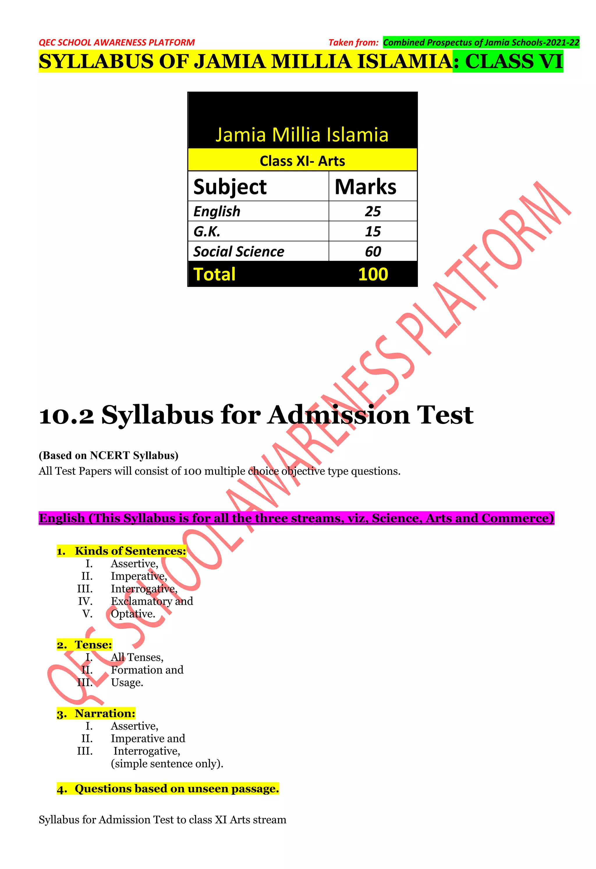 Syllabus of jamia millia islamia; class 11 arts 2021-22 | PDF