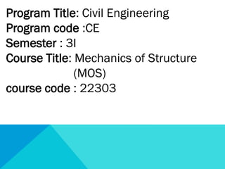 Syllabus of mos | PDF