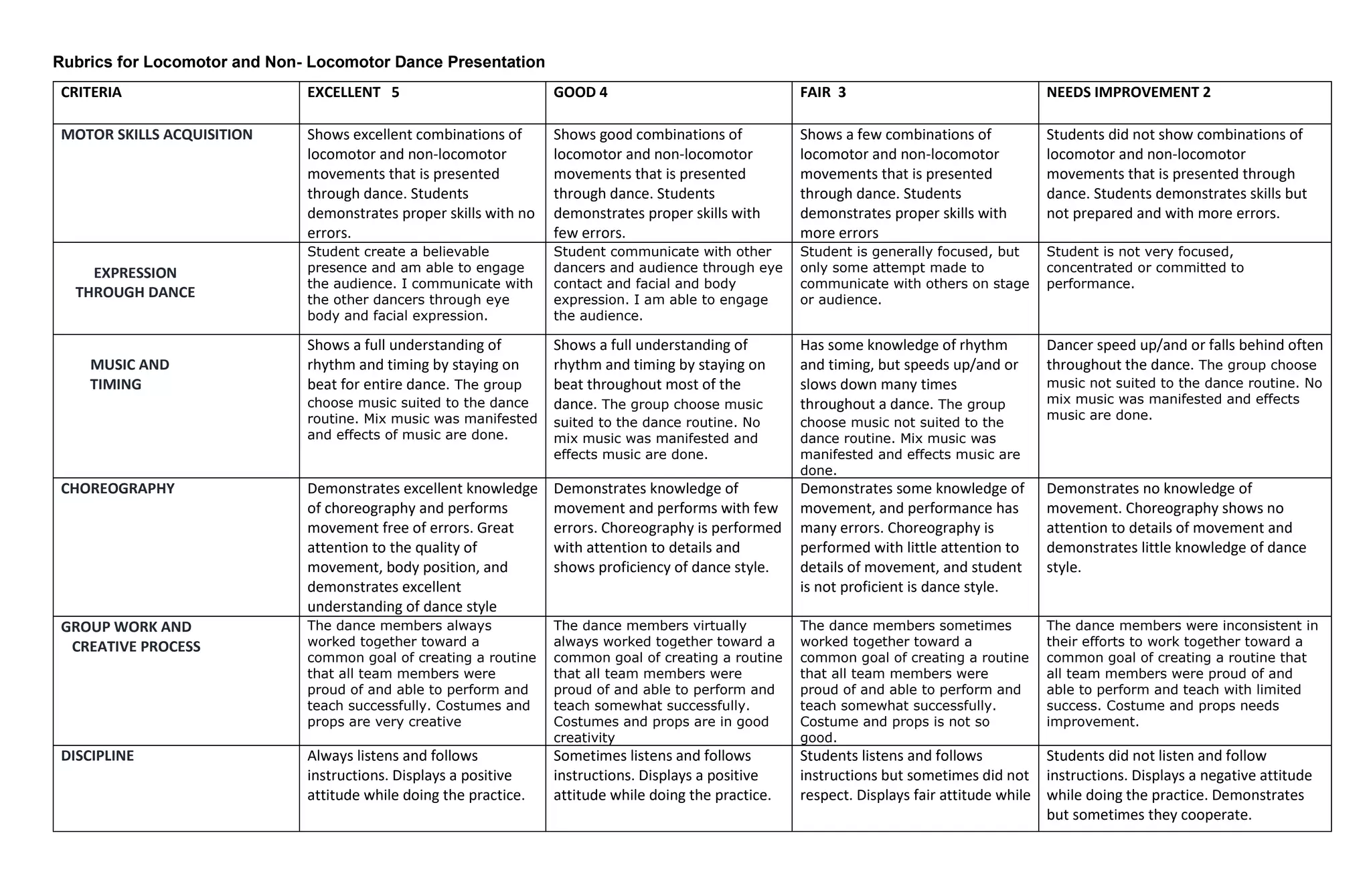 SYLLABUS PATHFIT 1..docx