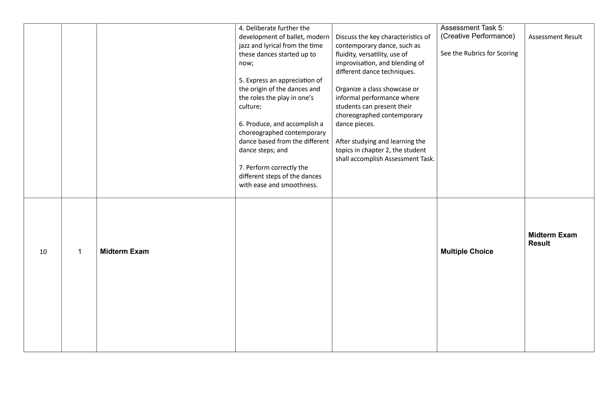 SYLLABUS PATHFIT 3..docx