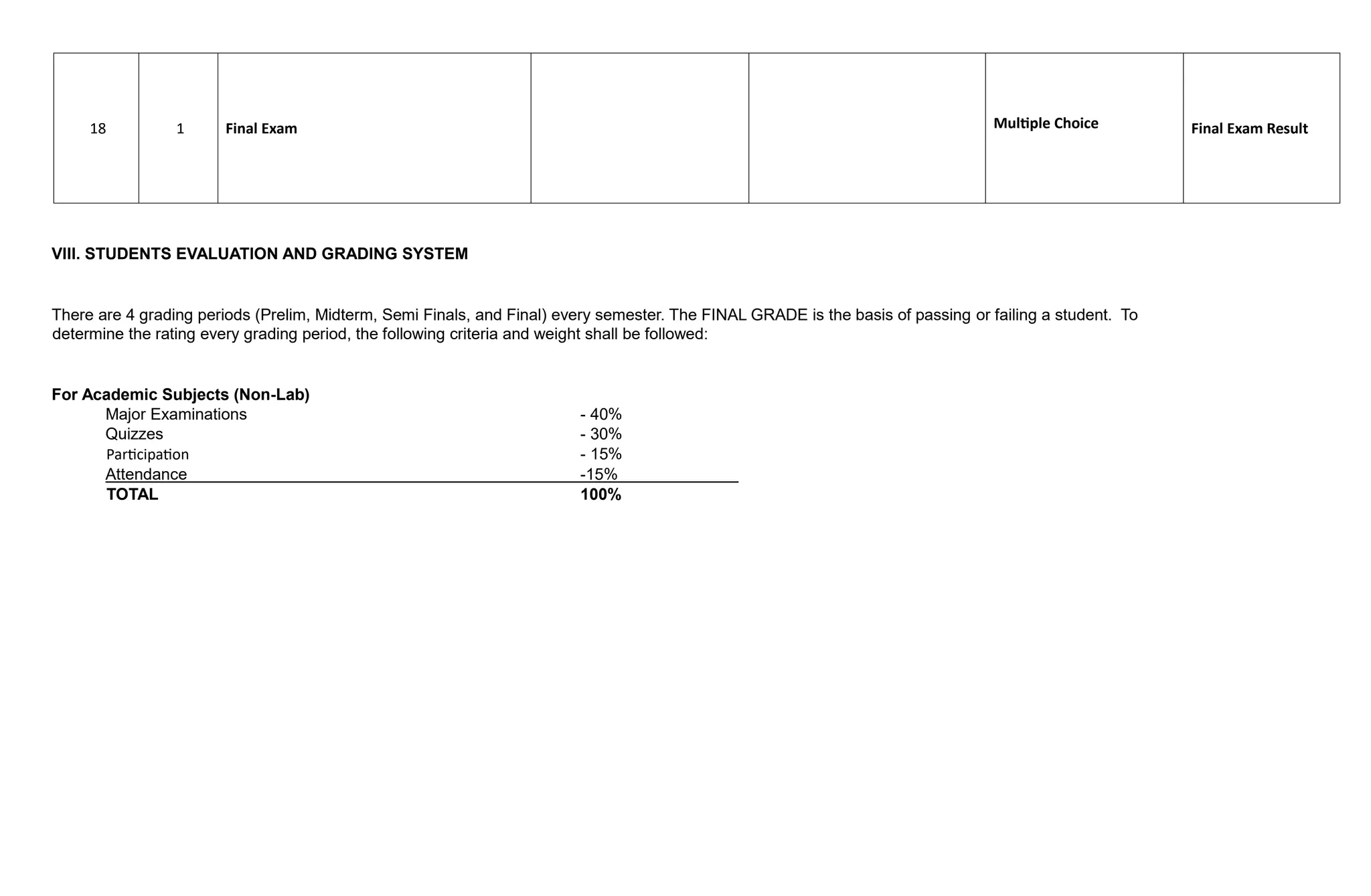 SYLLABUS PATHFIT 3..docx