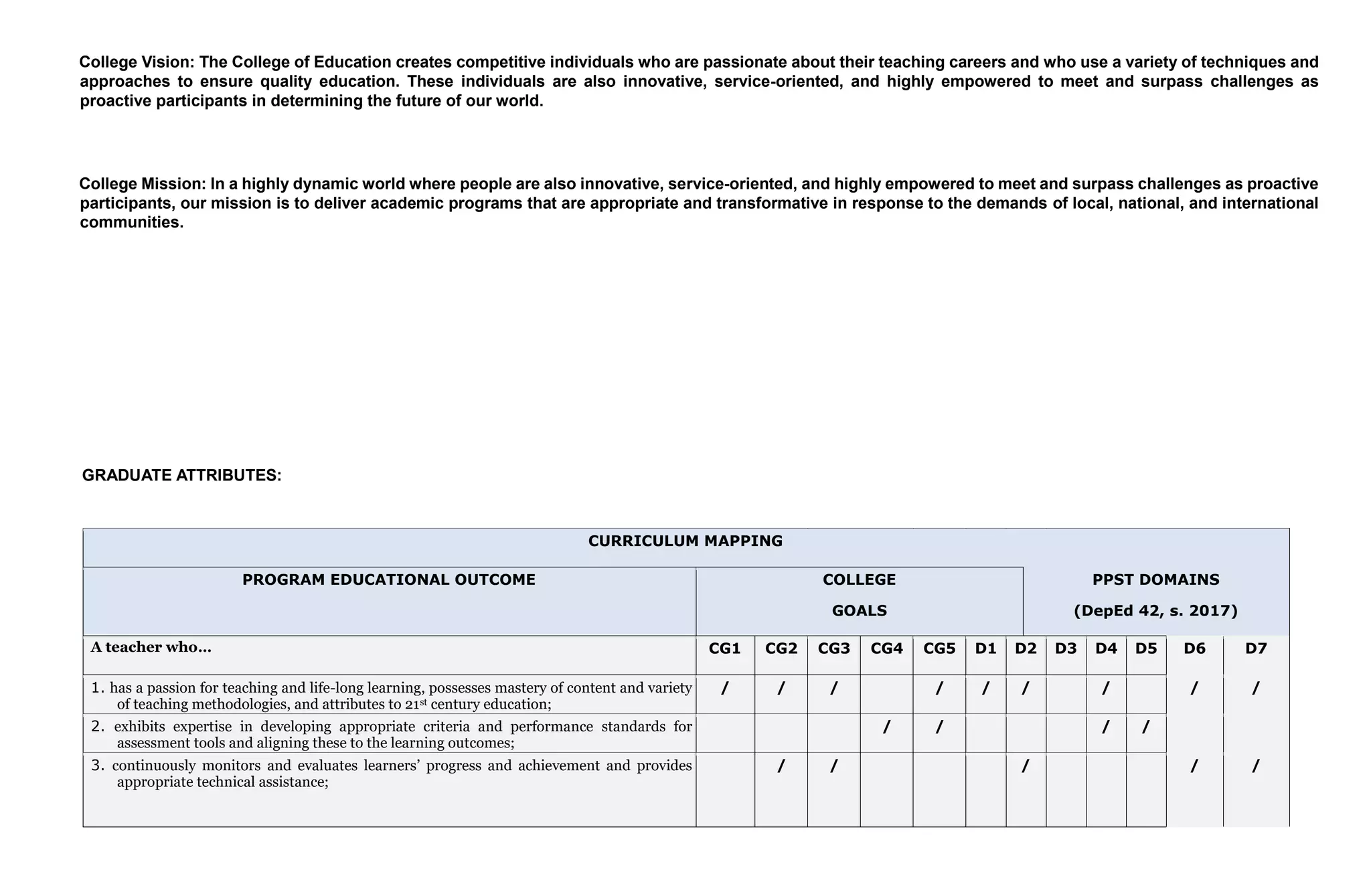 SYLLABUS PATHFIT 3..docx