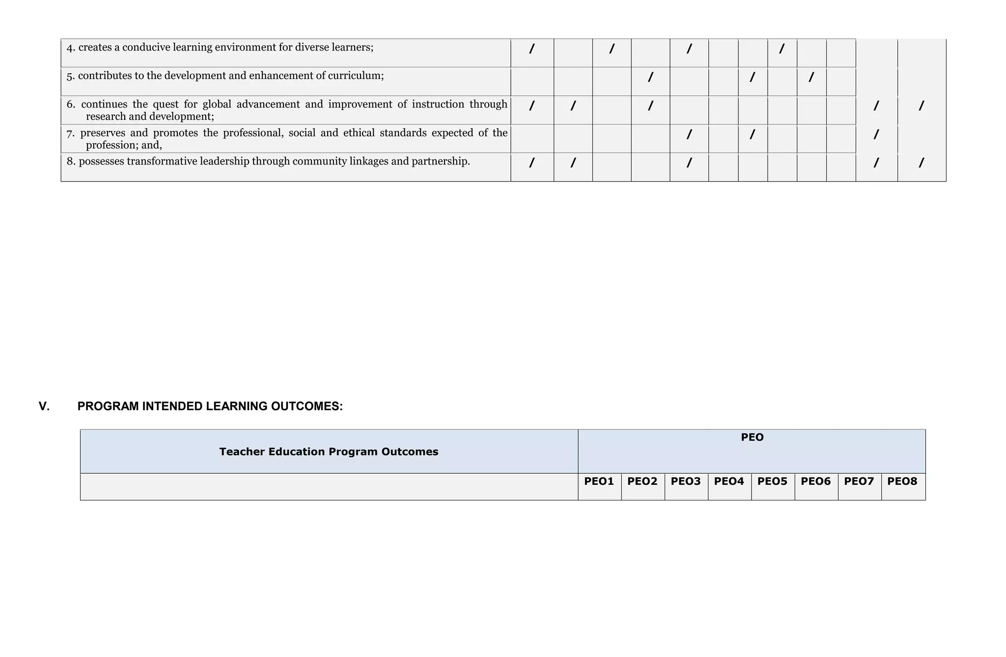 SYLLABUS PATHFIT 3..docx