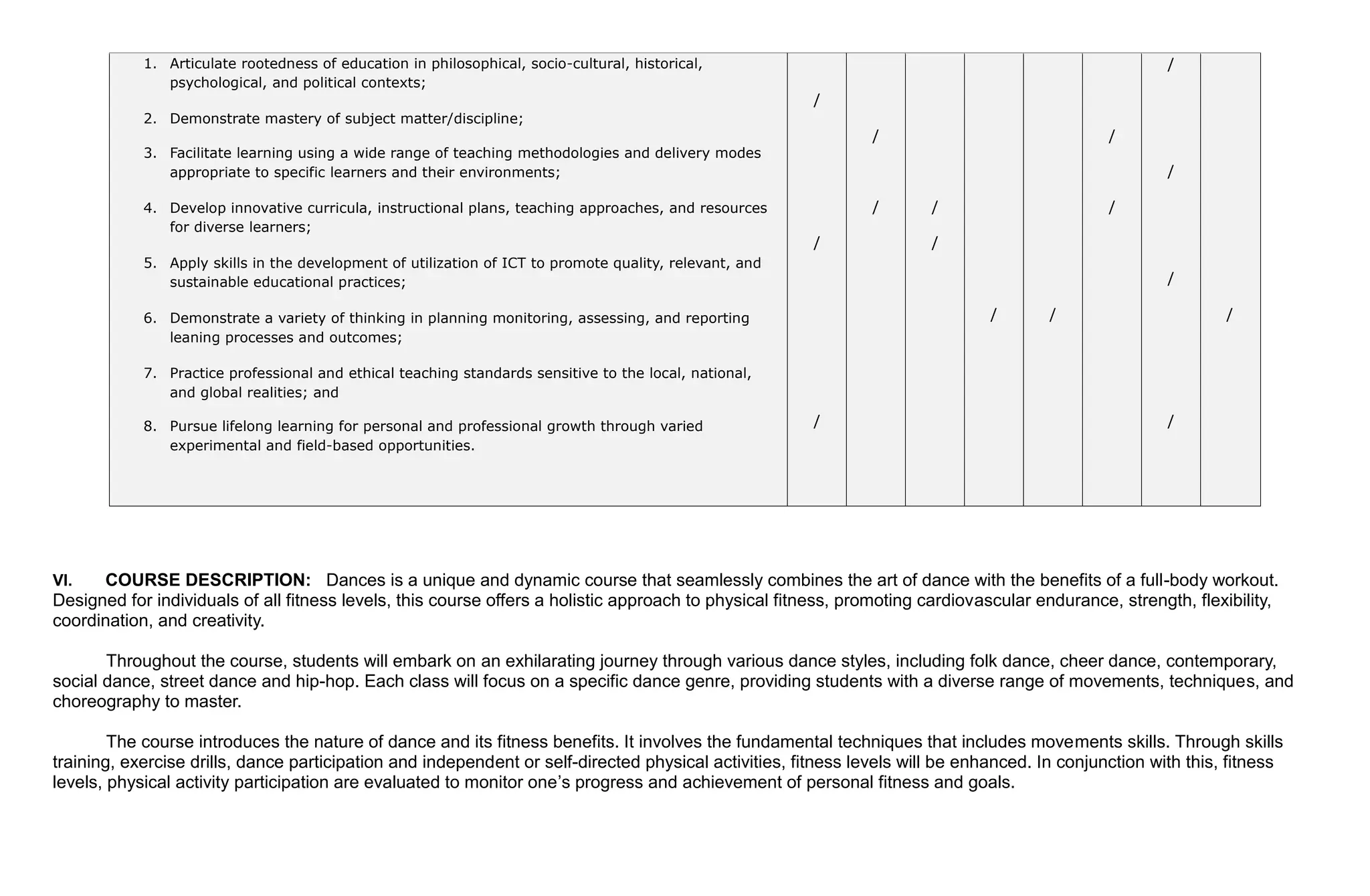 SYLLABUS PATHFIT 3..docx