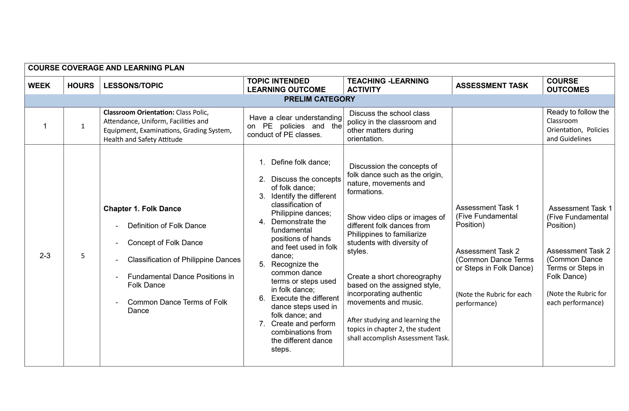SYLLABUS PATHFIT 3..docx
