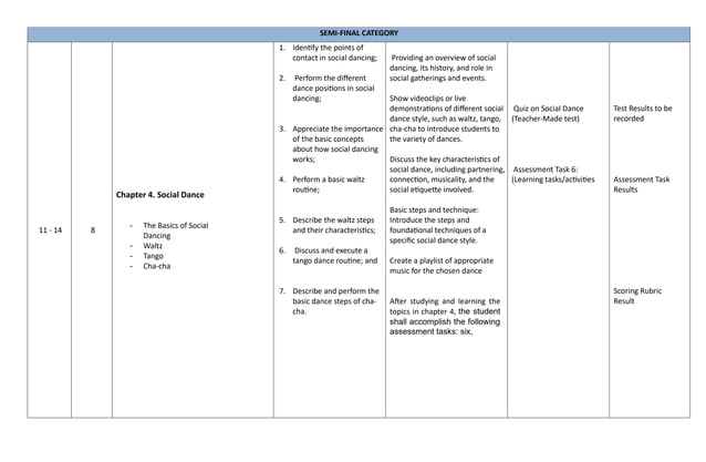 SYLLABUS PATHFIT 3..docx