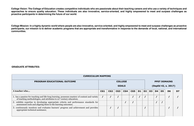 SYLLABUS PATHFIT 3..docx