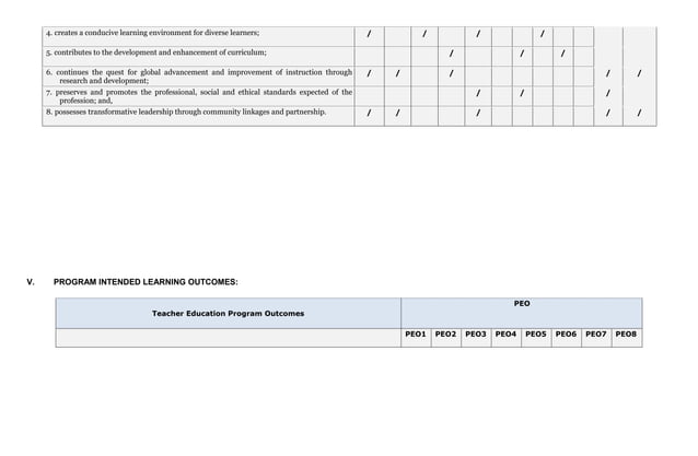 SYLLABUS PATHFIT 3..docx